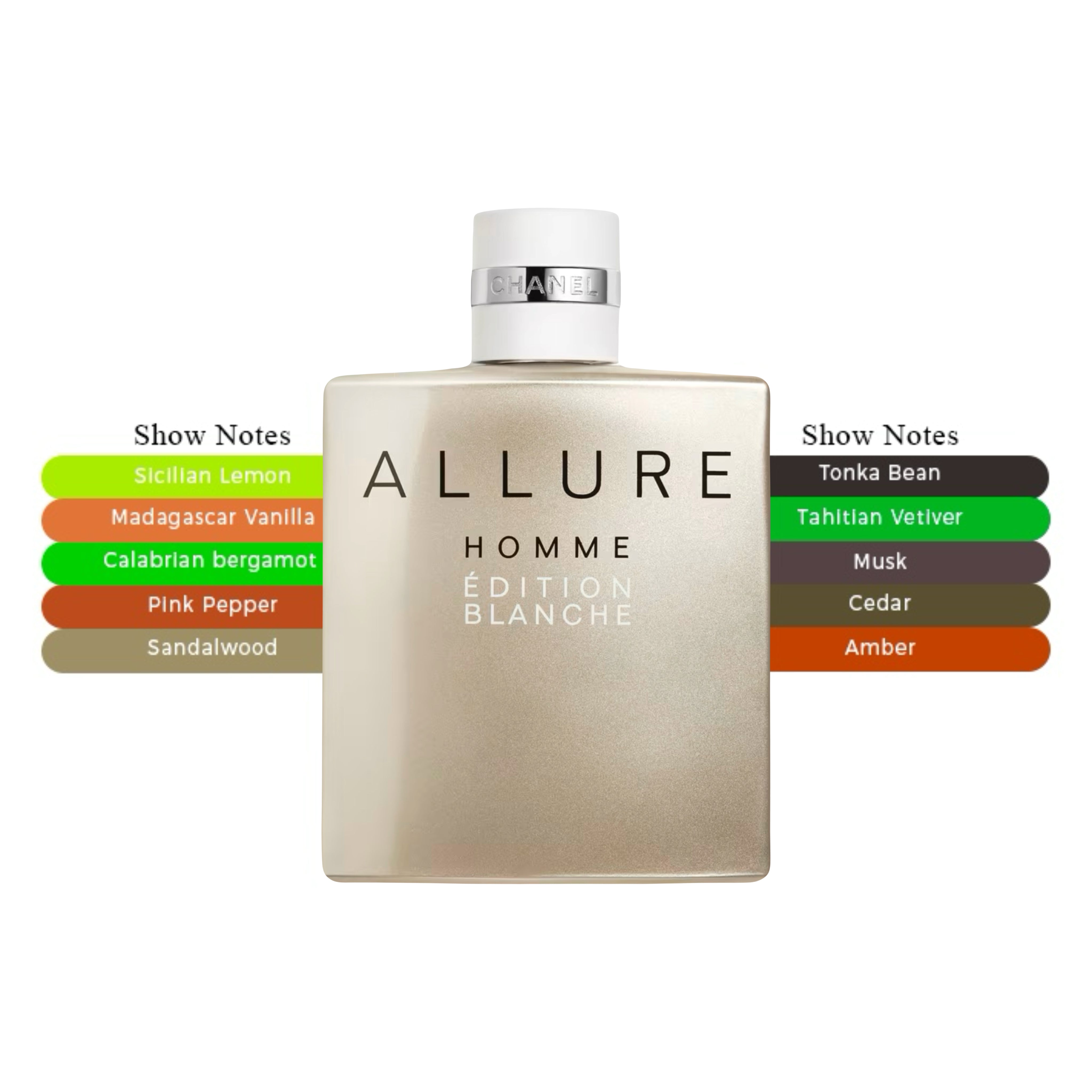 Allure Homme Edition Blanche Mens EDP Spray 3.4oz/100ml – FragranceIsland