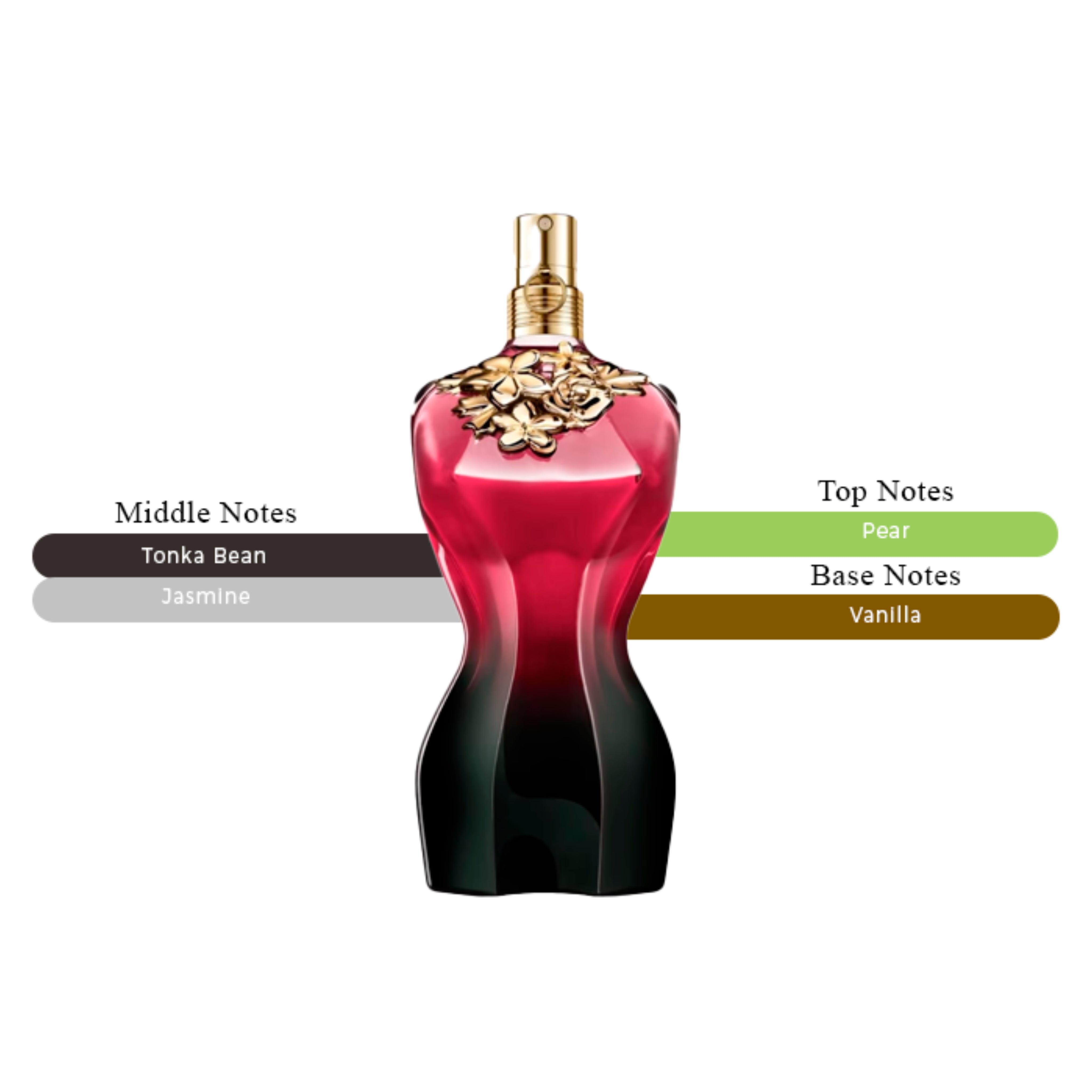 Jean Paul Gaultier La Belle Le Parfum Intense Women’s 3.4oz/100ml ...