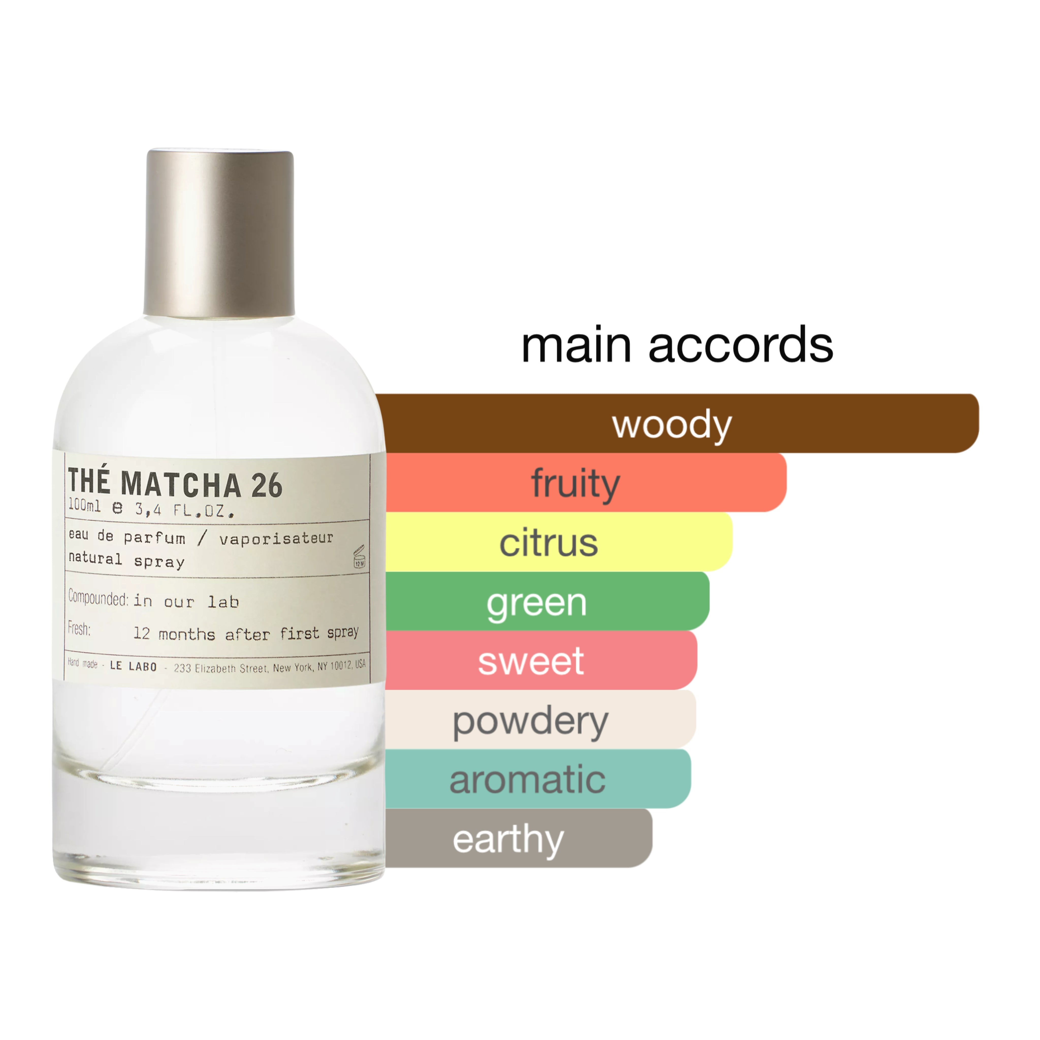 Le Labo The Matcha 26 Unisex EDP Spray 3.4oz/100ml – FragranceIsland