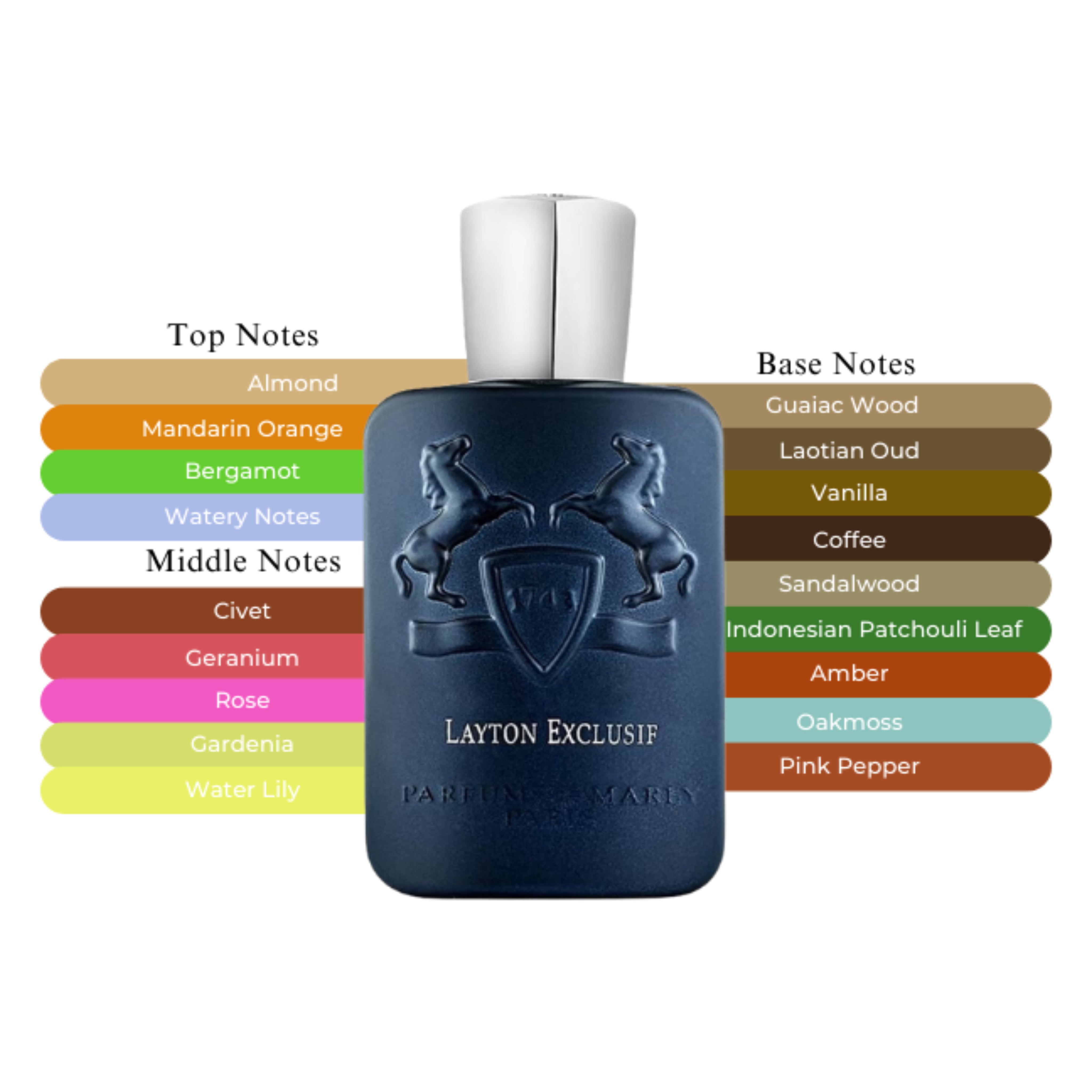 Parfums de Marly Layton Exclusif EDP Spray For Men 4.2oz/125ml ...