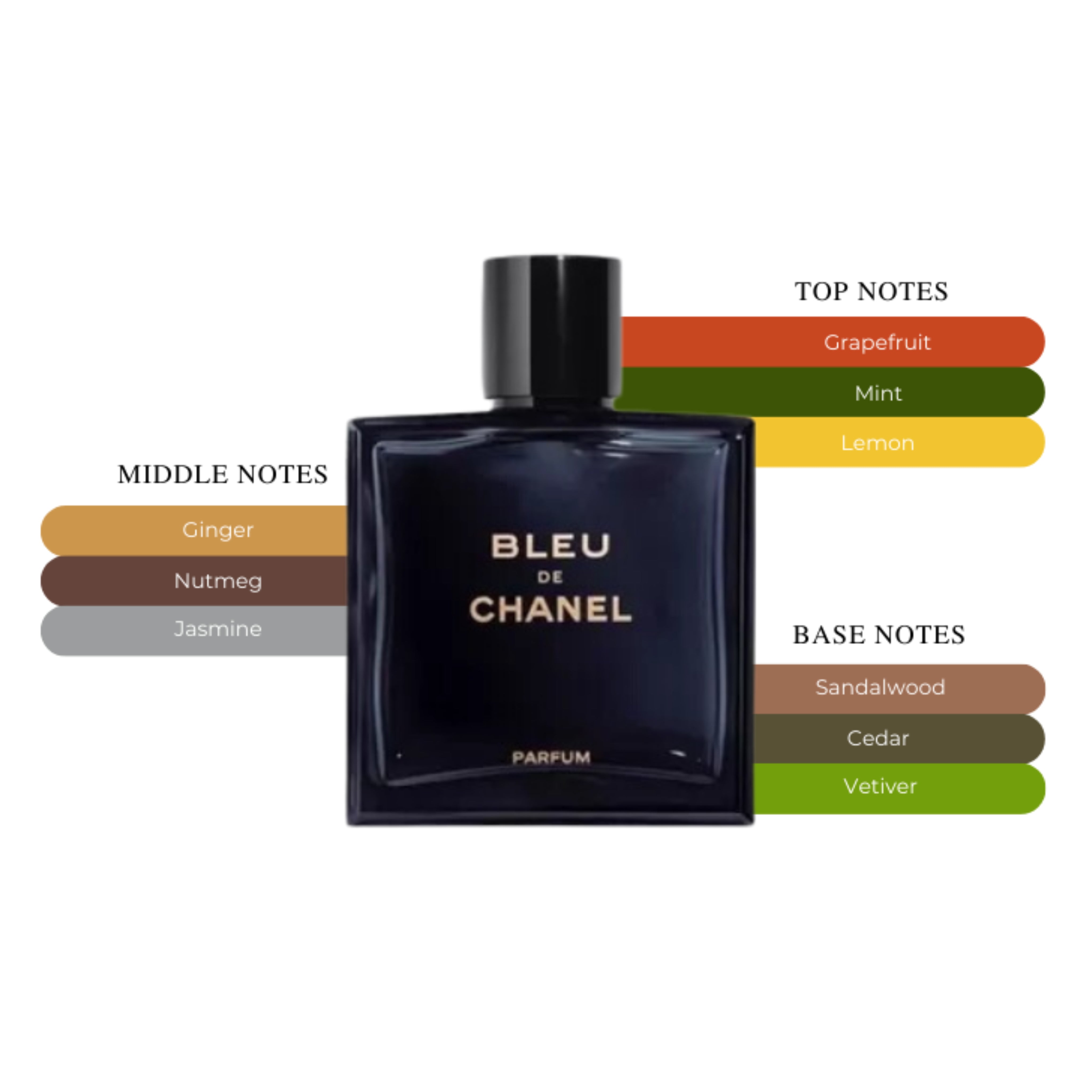 Bleu De Chanel Parfum Spray For Men 3.4oz/100ml – FragranceIsland