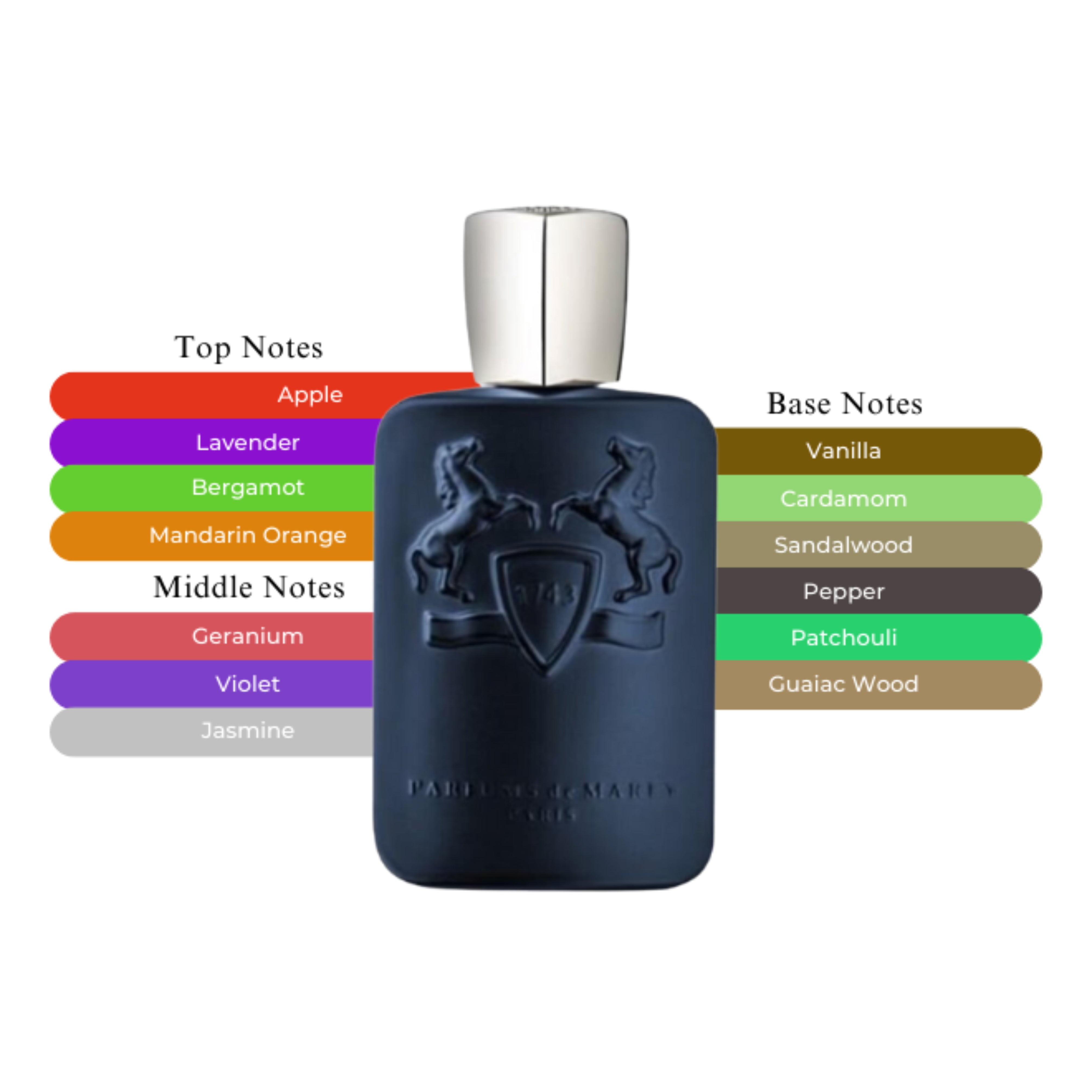 Parfums de Marly Layton EDP Spray For Men 4.2oz/125ml – FragranceIsland