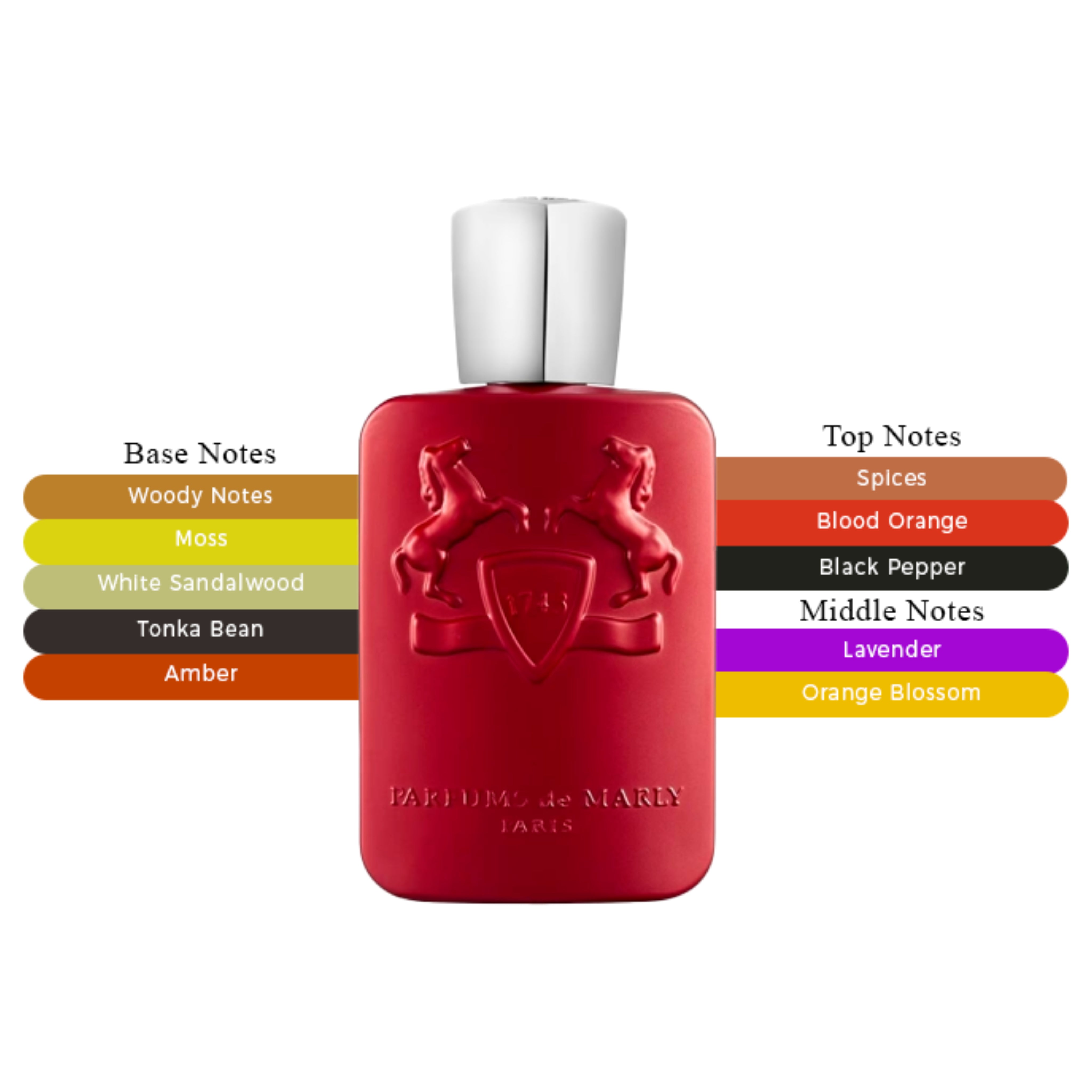Parfums de Marly Kalan EDP Spray Unisex 4.2oz/125ml – FragranceIsland