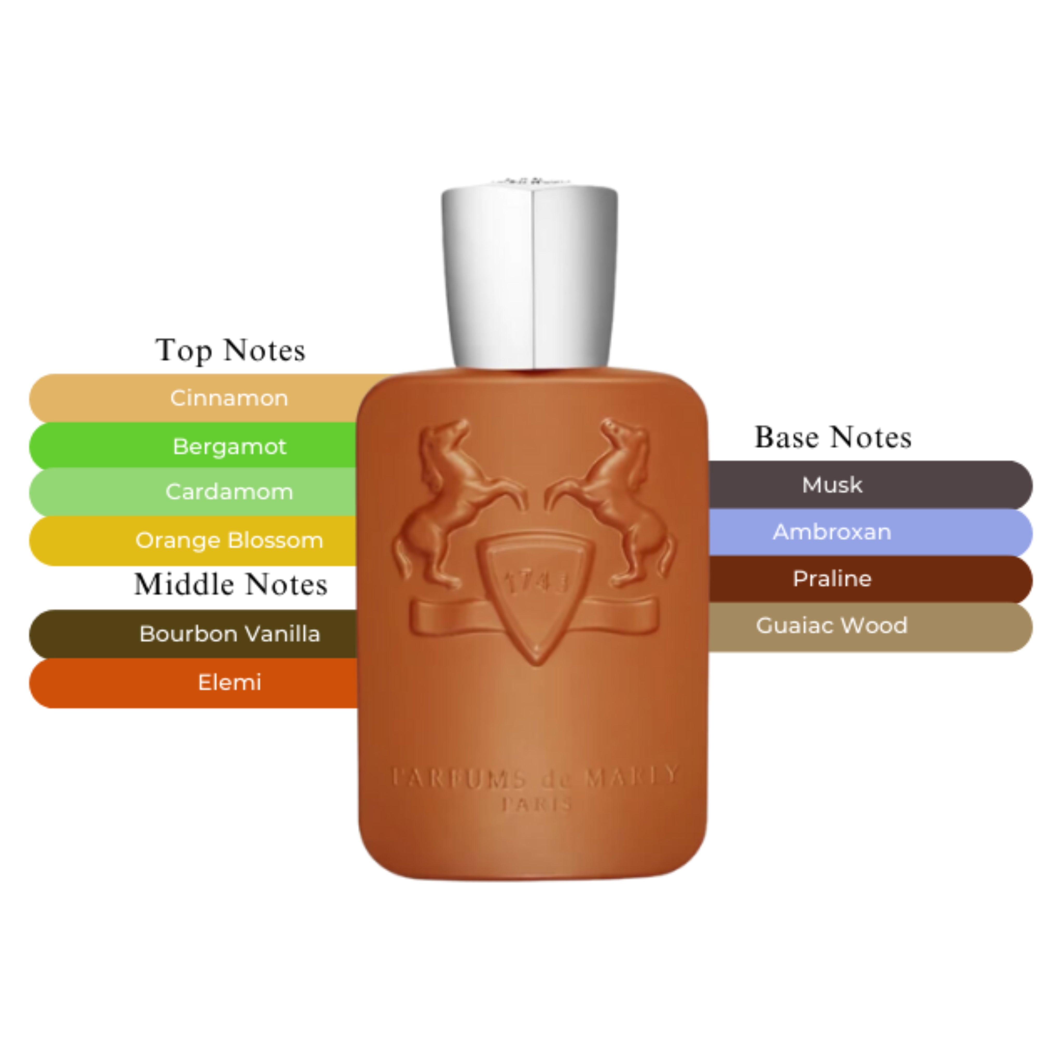 Parfums de Marly Althair EDP Spray For Men 4.2oz/125ml – FragranceIsland