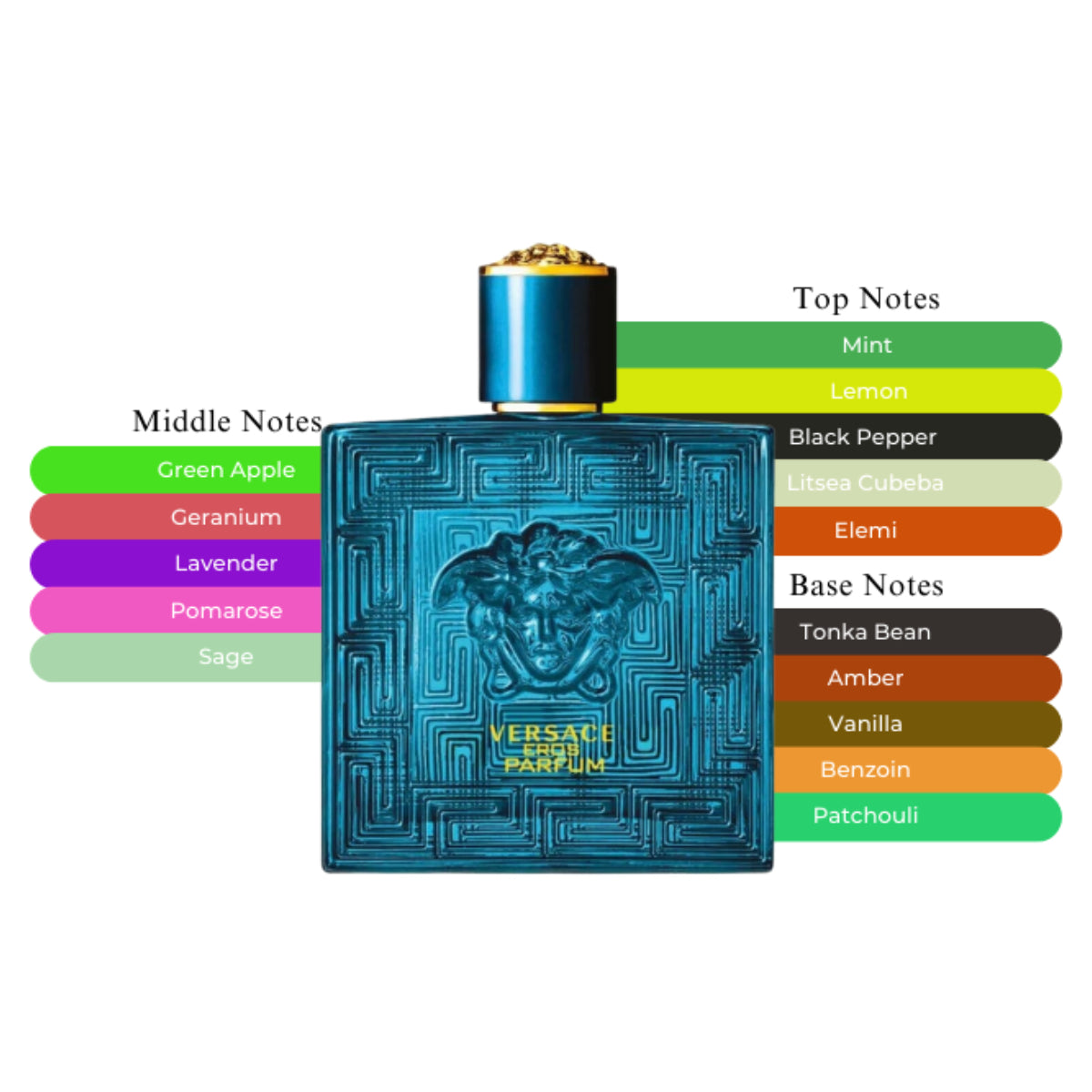 Eros Parfum Spray For Men 3.4oz/100ml – FragranceIsland